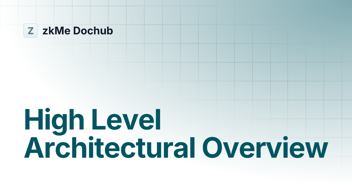 High Level Architectural Overview | zkMe Dochub